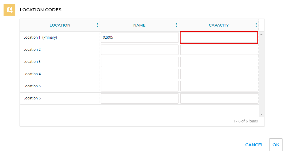 EOQ - Shelf Capacity Check – Mango Report